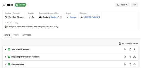 Auto Deploy A React App To Firebase Hosting Using Circleci By Kawere