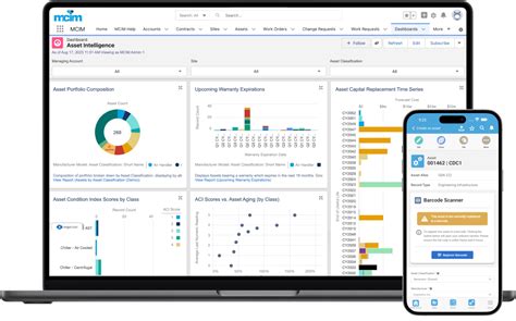 Enterprise Asset Management Eam Mcim