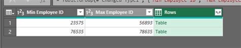 grouping overlapping times in ms excel super user