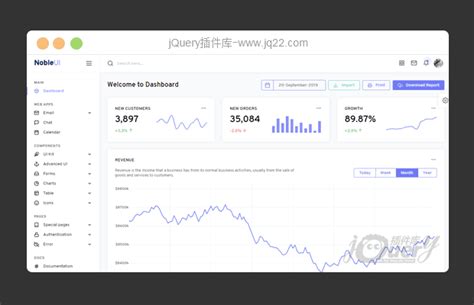灵活和响应的bootstrap管理模板nobleui