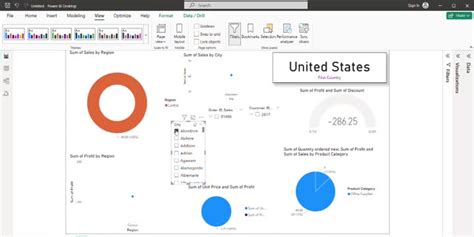 powerbi dataanalytics ecommerce businessintelligence
