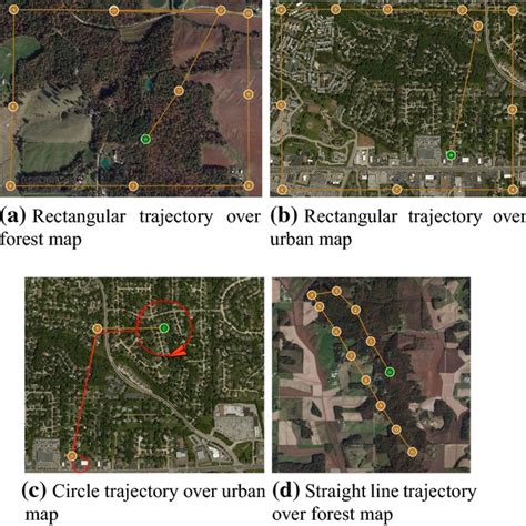 Occupancy Grid Map Download Scientific Diagram