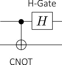 On Superdense Coding Quantum Bits