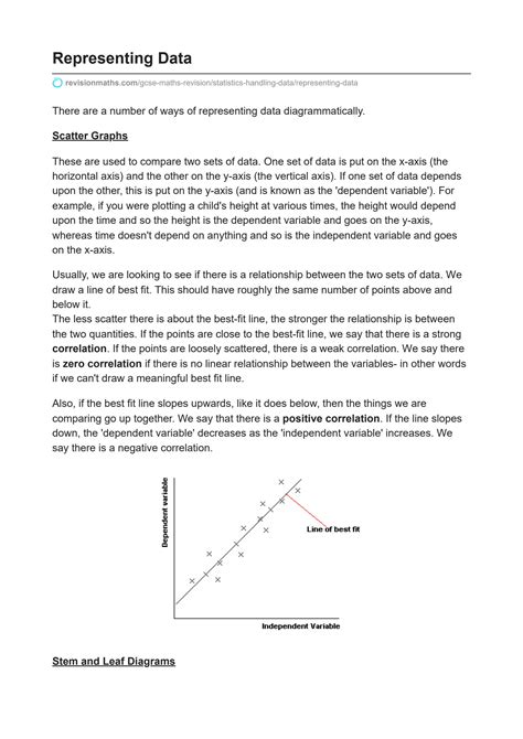 SOLUTION Summary Representation Of Data Studypool