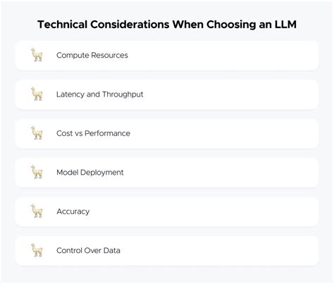 Llm Comparison Choosing The Right Model For Your Use Case