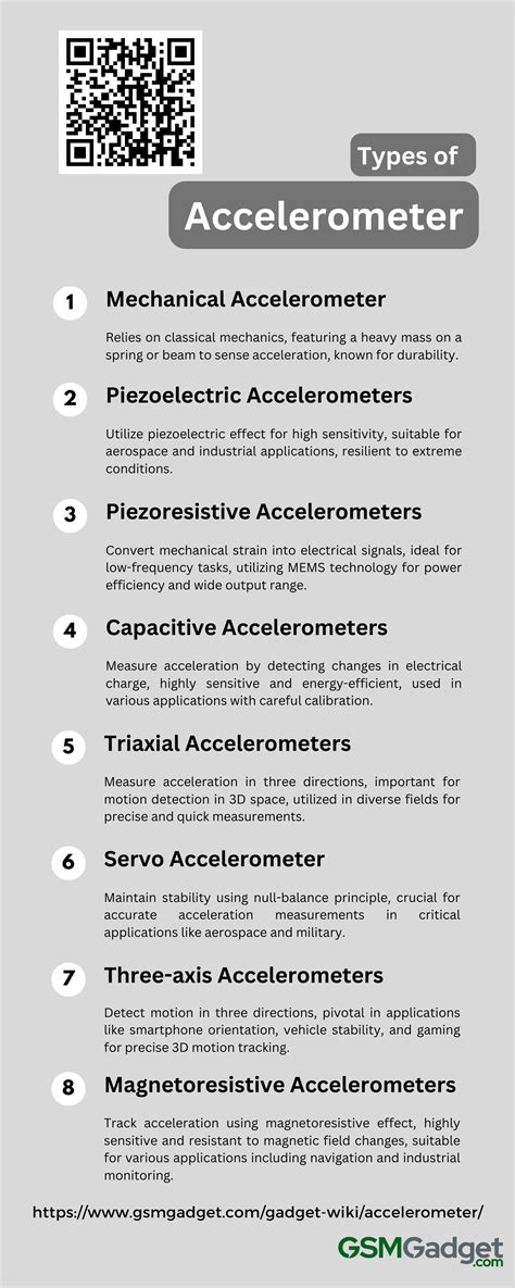 What Is Accelerometer Gsm Gadget
