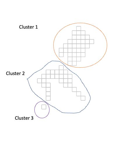 R Grouping Polygons Based On Clusters Geographic Information