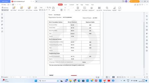 Gannamraju Lakshmi Surya Bhavani On Linkedin Day74 100daysofcodechallenge