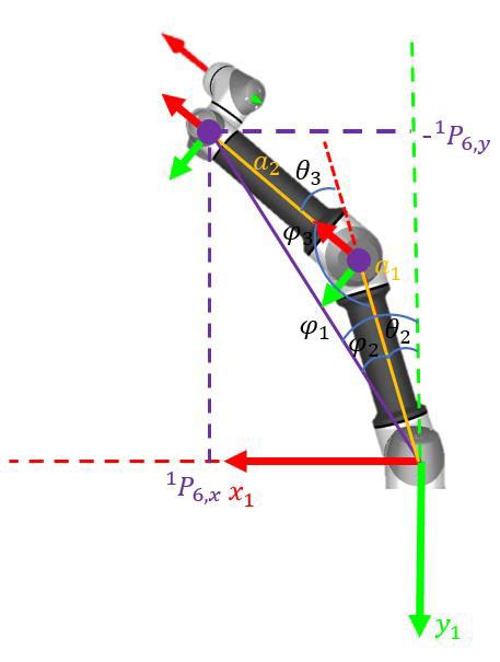 analytic inverse kinematics v1 1 rainbow robotics