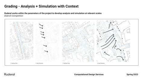Computational Design Ruderal