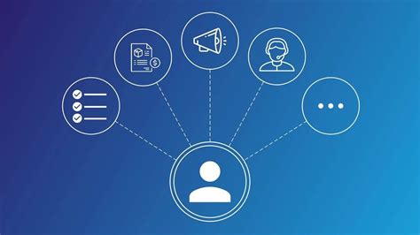 Streamline Your Organizations Procurement Process And Achieve Your