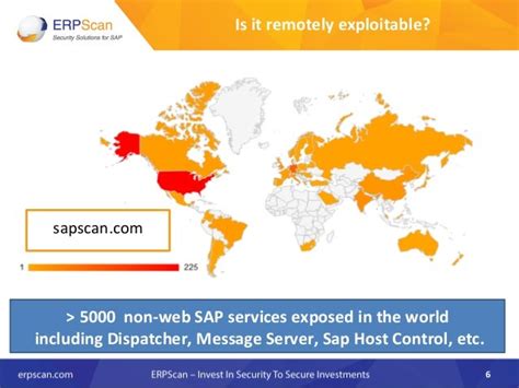 injecting evil code in your sap j2ee systems security of sap softwar…