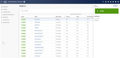Cisco Cloud Network Controller For Azure User Guide Release X Viewing System Details