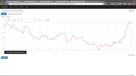 openshift and prometheus robust perception prometheus monitoring
