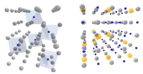 Our Methods Portfolio Implant