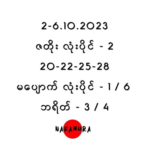 အလောင်း ကစားလုပ်လို့ Na Ka Mu Ra 2d 3d Facebook