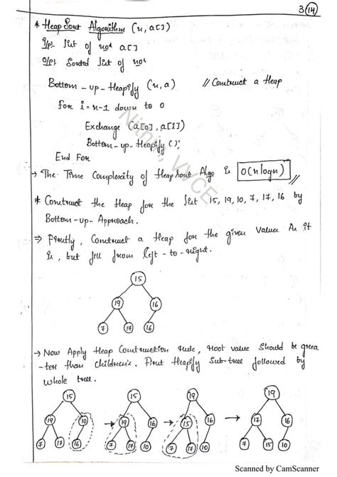 Vtu Algorithms Notes Cbcs Daa Notes By Nithin Vvce