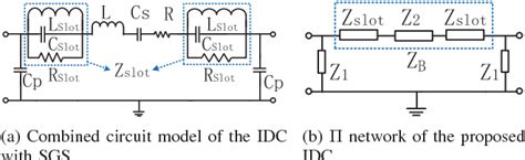 Figure 1 From A Novel Interdigital Capacitor With Accurate Model For