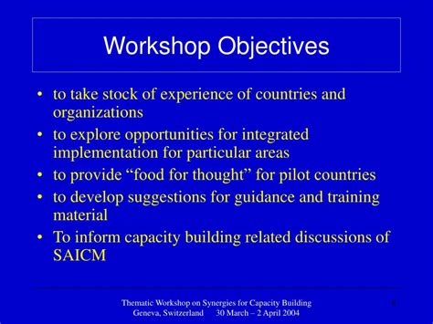 PPT Workshop Context Objectives And Methodology PowerPoint Presentation ID 4964215