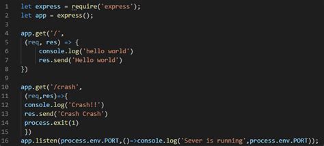 Web Deploymentreverse Proxy Pm2nginxdocker By Wittawat Cheawphoo