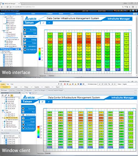 제품 Management System Delta Electronics Korea Inc