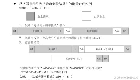 Stm32f103c8t6使用硬件iic读取bh1750光强传感器数值stm32f103c8t6gpio接收传感器信息 Csdn博客