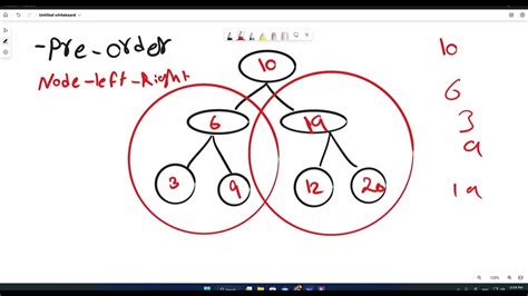Binary Tree Youtube