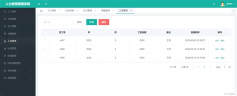 基于springbootvue的人力资源系统的设计与实现springboot Vue Element Ui人力资源管理 Csdn博客