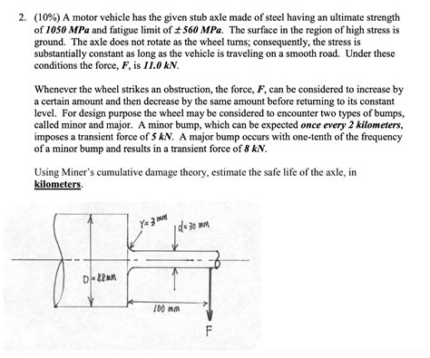 Solved 2 10 A Motor Vehicle Has The Given Stub Axle Made Chegg Com