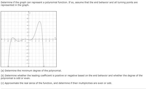 SOLVED: Determine if the graph can represent polynomial function. If so assume that the end ...