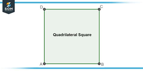 Quadrilateral Square Definition Properties And Examples