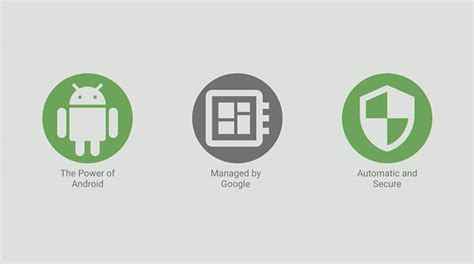 What Is Android Things Will It Disrupt Internet Of Things Iot