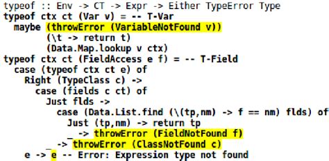 Unreachable Code On Type Checker Download Scientific Diagram