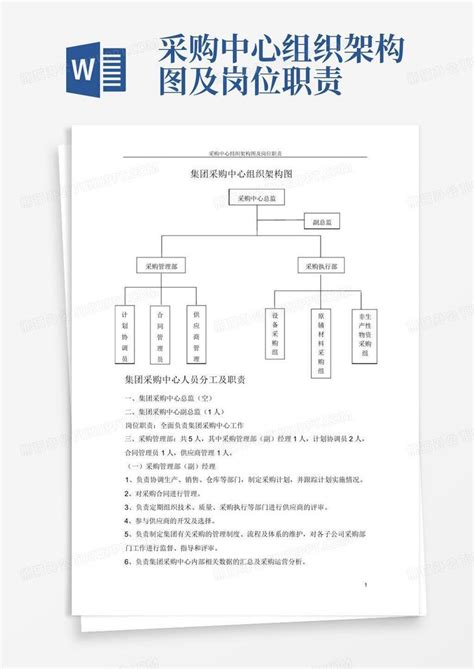 采购中心组织架构图及岗位职责 Word模板下载 编号qkykbvdd 熊猫办公