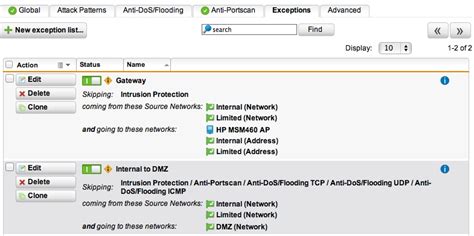 Ips How To Network Protection Firewall Nat Qos And Ips Utm Firewall Sophos Community