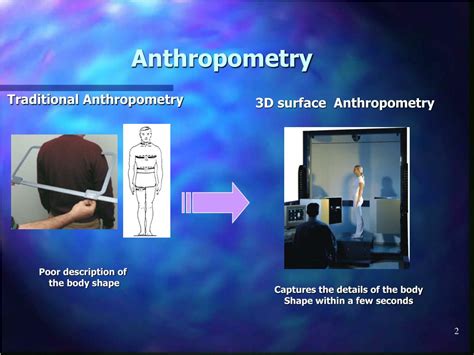 Ppt Automatic Locating Of Anthropometric Landmarks On 3d Human Models Powerpoint Presentation