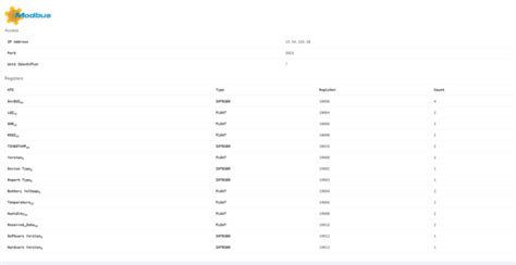 Modbus TCP Master IQnexus