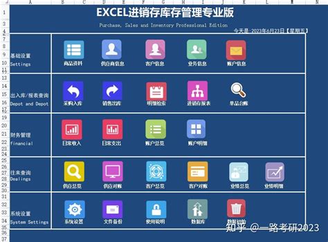 分享excel版的进销存系统高大上 知乎