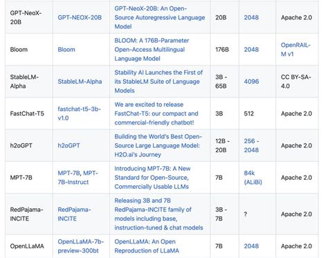 Llms Sudalai Rajkumar Srk 76 Comments