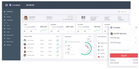 Upwork Time Tracker Alternatives Webwork Blog
