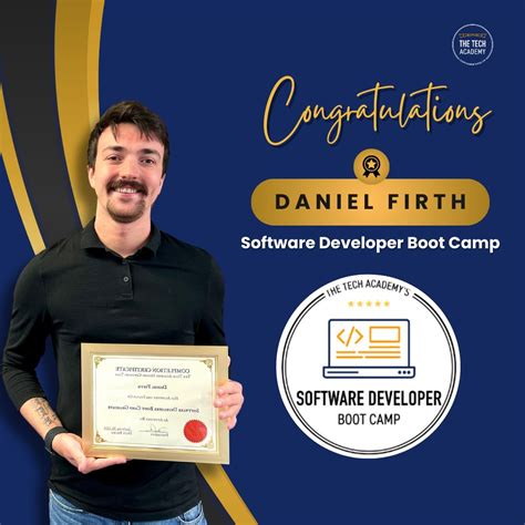 Techsuccess Onlinecodingbootcamp Learncode Codingbootcampreview