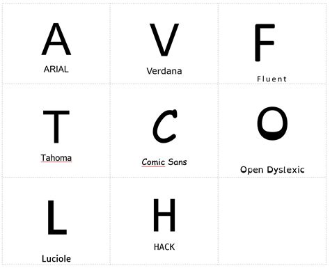 Cahier De Vacances Et Révisions Pour Dys → Dysclick