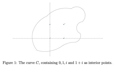 solved consider the curve c given in figure 1 it is