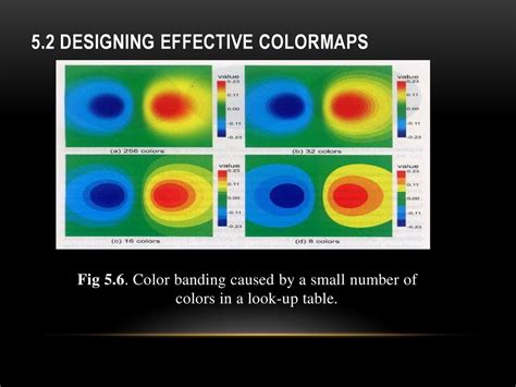 Chapter 5 1 Color MaPPING Ppt Download