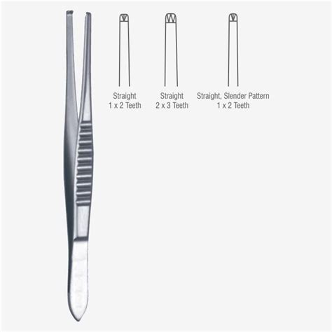 Mod Usa Dissecting Forcep Surgical Equips