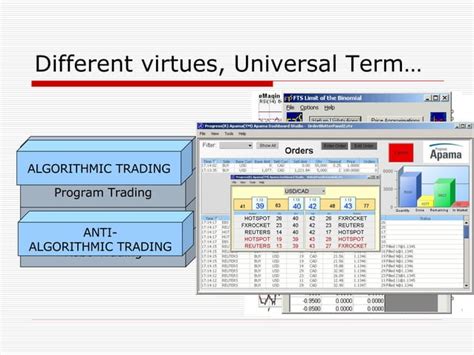 Algorithmic Trading An Introduction Ppt