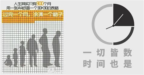python时间的表示 unix时间点 毫秒微秒 time模块 python中时间格式毫秒怎么写 csdn博客