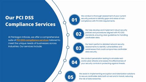 Ppt Pci Dss Compliance Services In Mohali Powerpoint Presentation Free Download Id 13099518