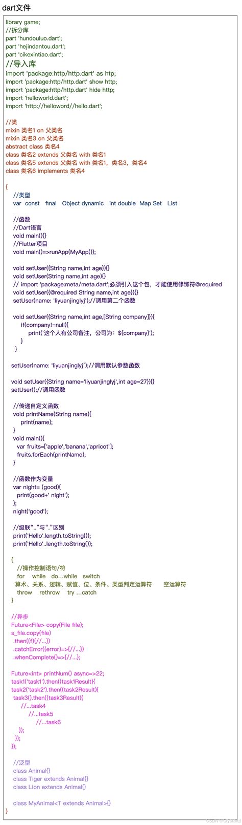 Dart语言基础知识 Csdn博客