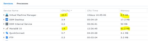 Recorder 30000 Queue Reach In Two Hours 20219 · Issue 56987 · Home